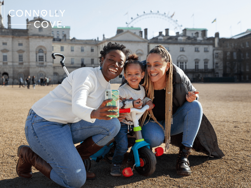 What to Wear in London in July: Tips and Outfit Ideas - ConnollyCove