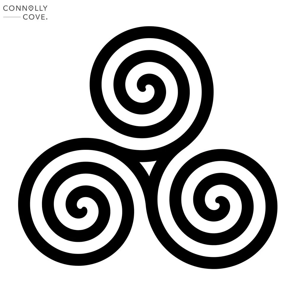 The Celtic Symbol for New Beginnings: Exploring the Myths