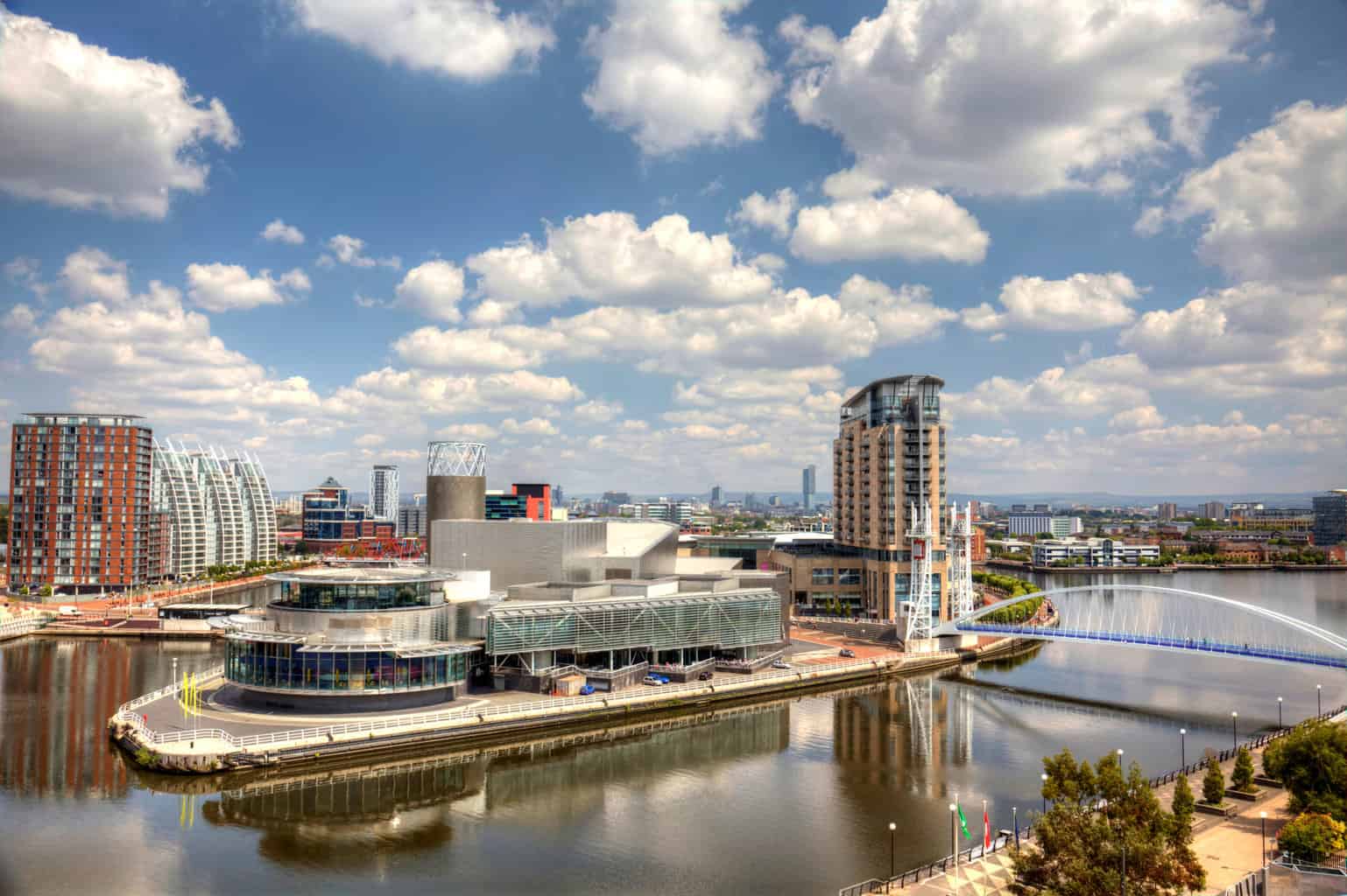 18 Things to do in Manchester England: The Beauty of England