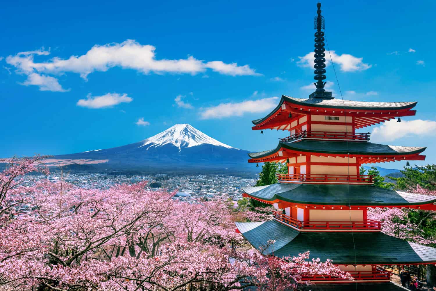Japan: Ultimate Guide to Exploring the Land of the Rising Sun ...